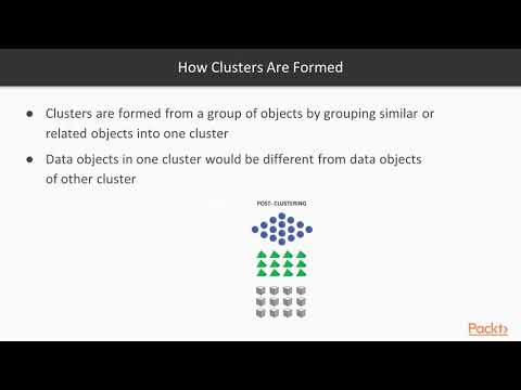 Learn Mastering SAS Programming Introduction to Cluster | packtpub com - Mind Luster