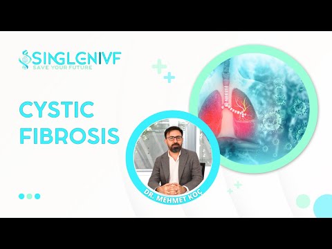 What is Cystic Fibrosis (CF)?