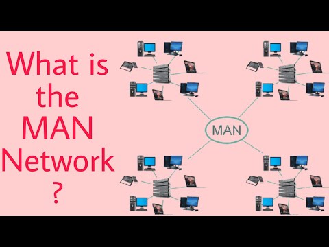what is the MAN Network? #shorts