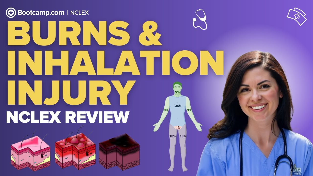 Burns & Inhalation Injury NCLEX Review | Rule of Nines, Airway & Care Phases