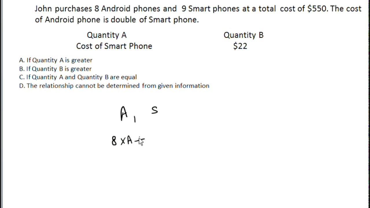 Video Lesson 1 Algebra Application