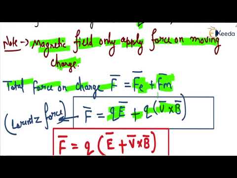 Comprehensive Guide To Lorentz Force - Magnetostatics - GATE IE ...