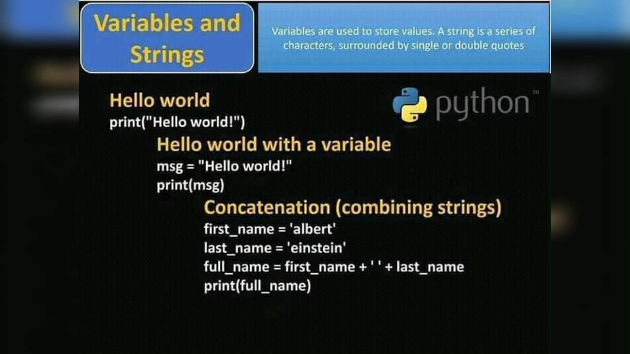 Python Basic Cheat Sheet For Beginners