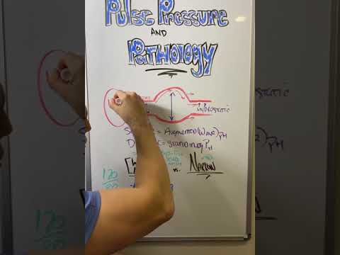 Understanding Pulse Pressure
