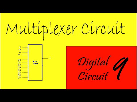 #9 Multiplexer in Digital Electronics as Combinational Circuit block diagram truth table and Eqtion