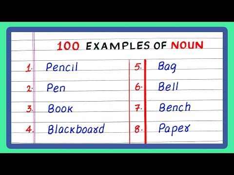 100 Nouns | 100 Noun Words | 50 Examples of Nouns | 100 Examples of Noun | English Grammar