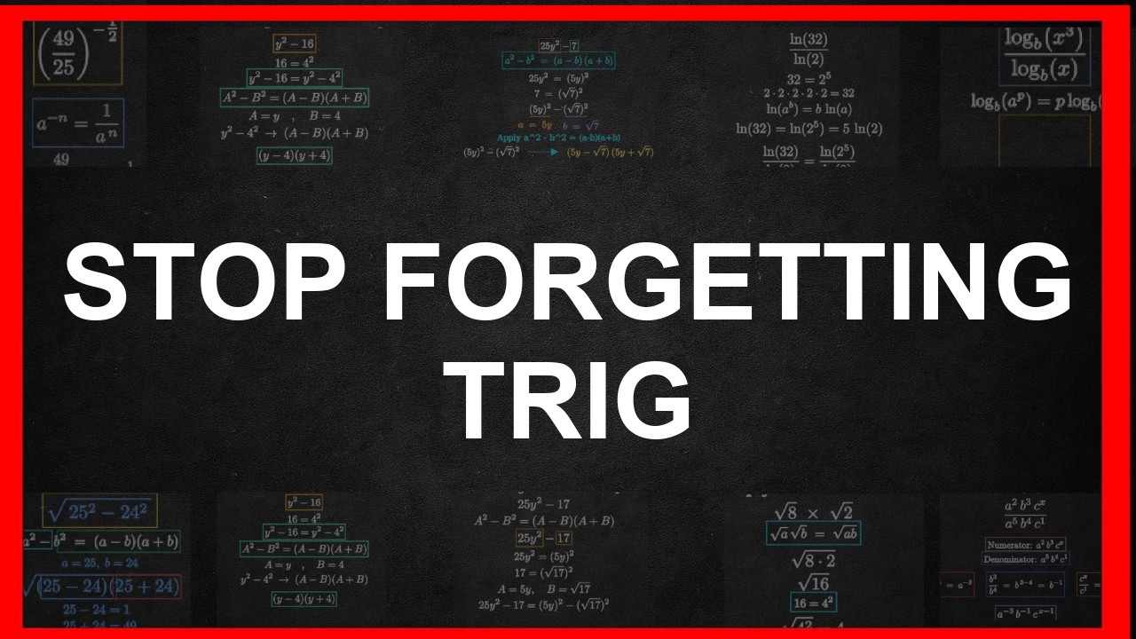 Memorize Unit Circle Fast: Trigonometry Practice Made Easy