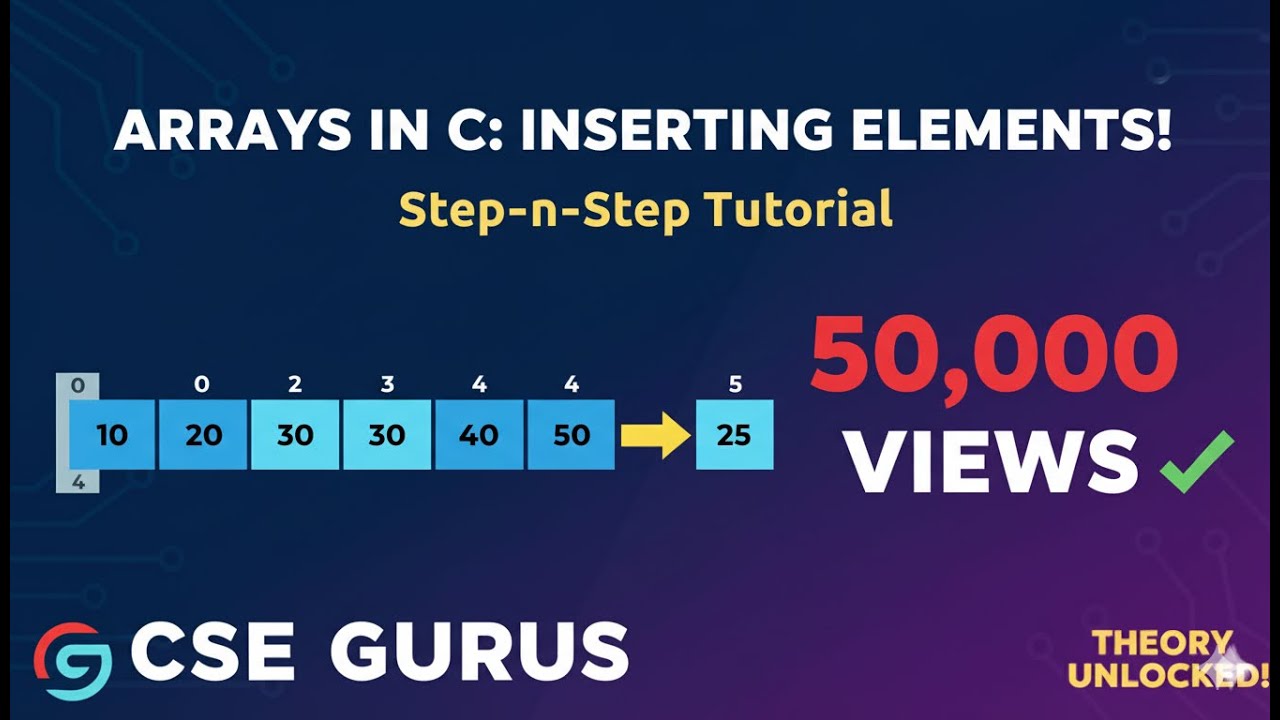 Inserting an element in an array (C program)