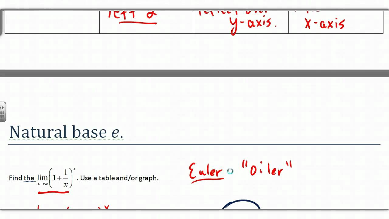 PreCalc Section 3.1 Exponential Functions