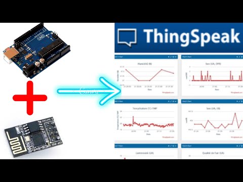 Arduino with ThinkSpeak | Monitoring IoT data over ThingSpeak | ThingSpeak with esp8266 | 2024