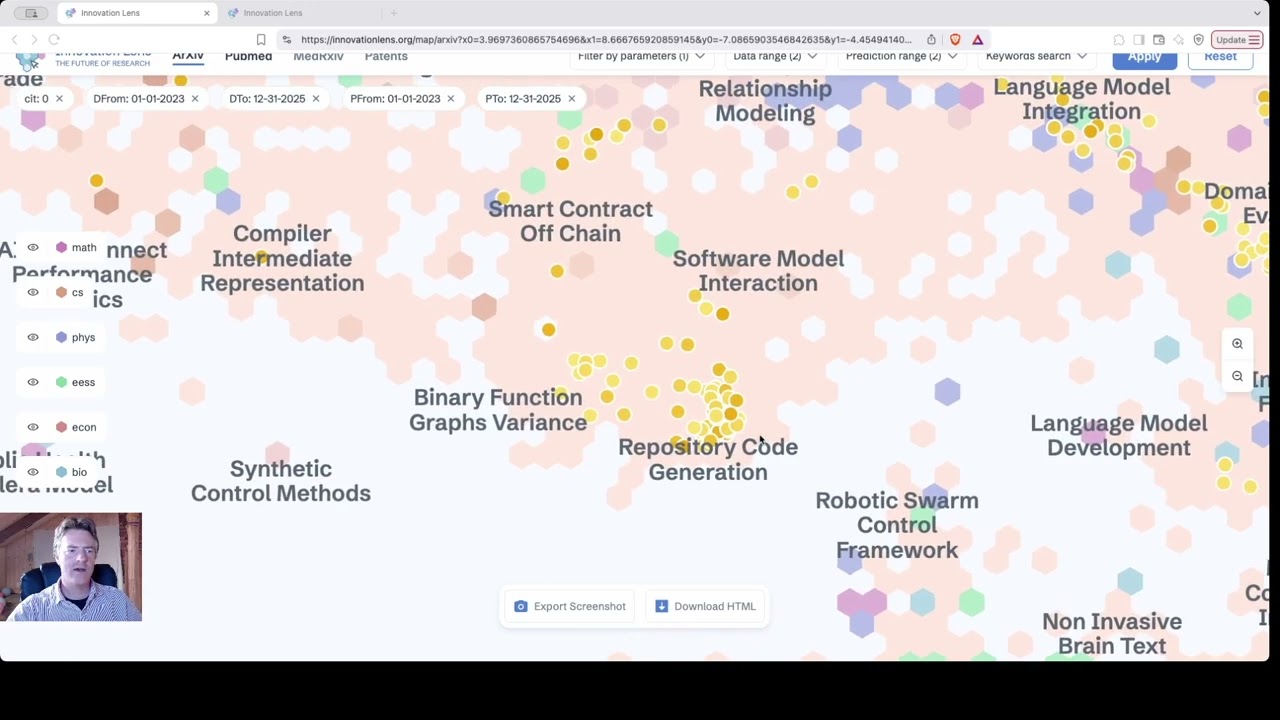 Automated code generation