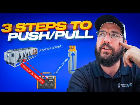 Push-Pull Chiller Recovery & Charging Chiller Training