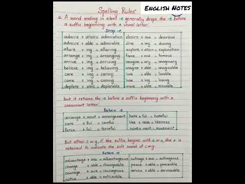 Spelling rules | English spelling rules | basic spelling rules | English Notes
