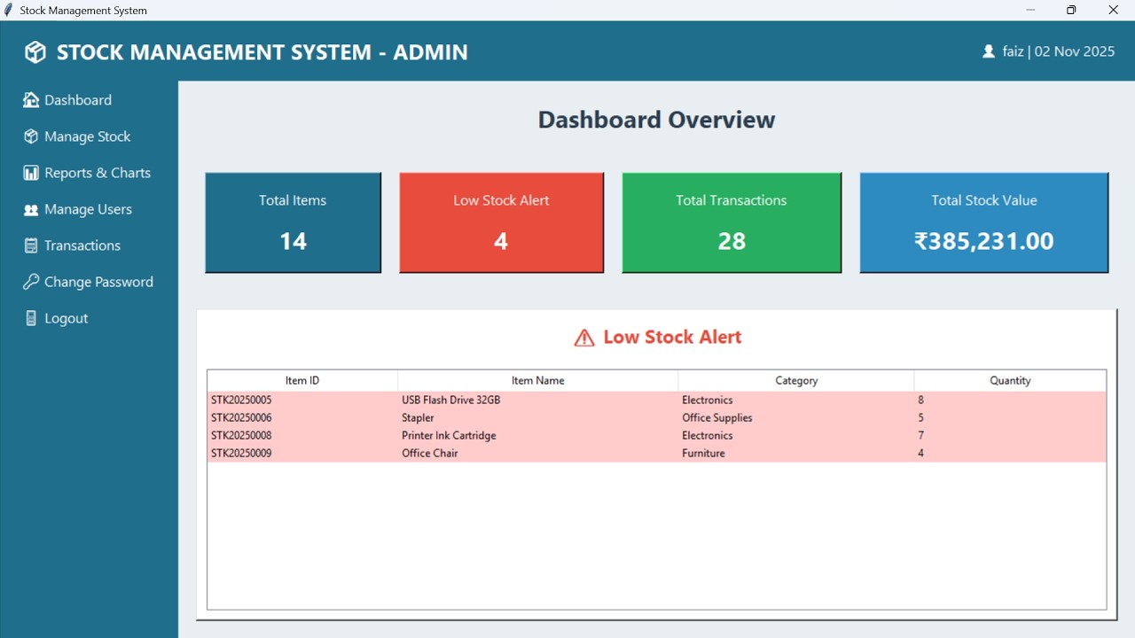 Stock Management System in Python with MySQL