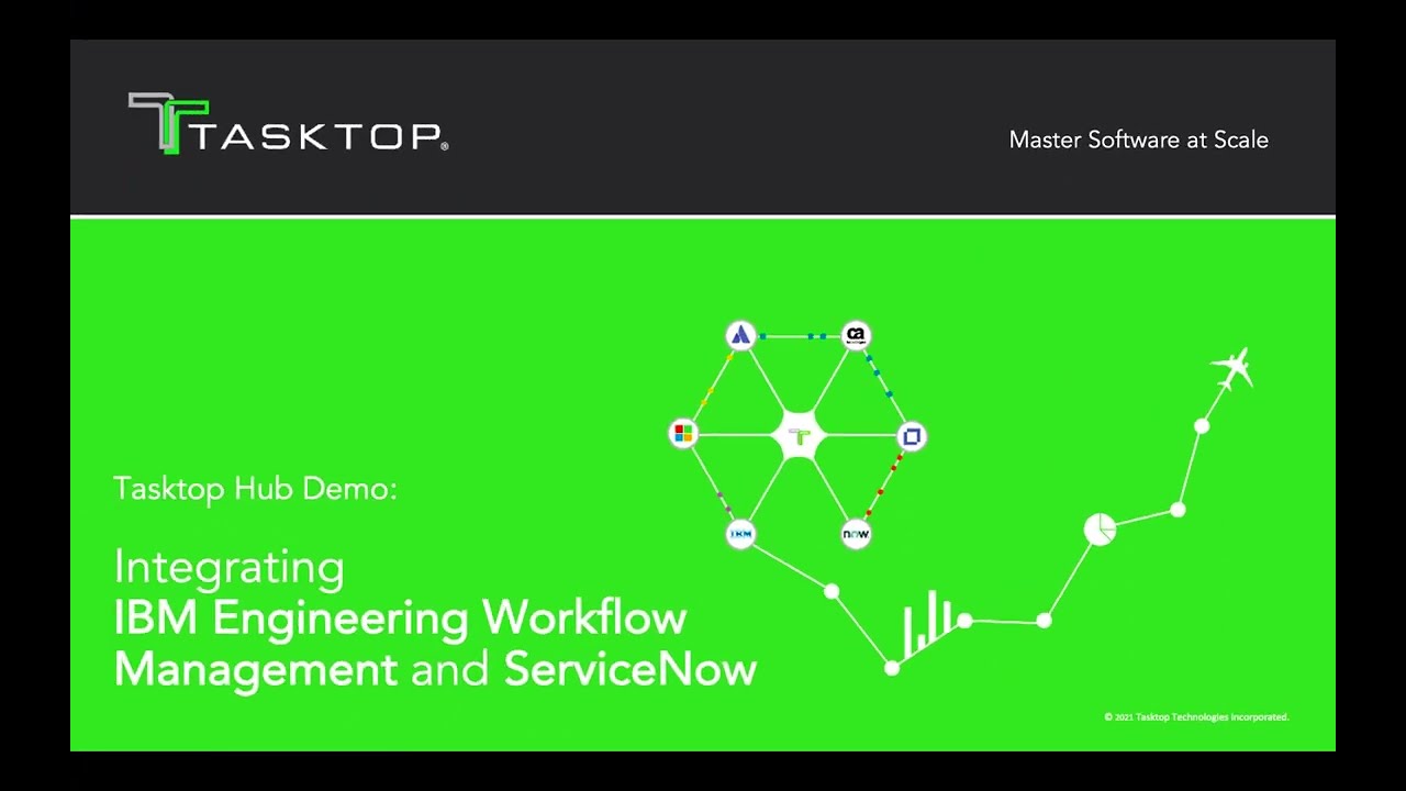Tasktop Hub Demo - Integrating IBM Engineering Workflow Management and ServiceNow