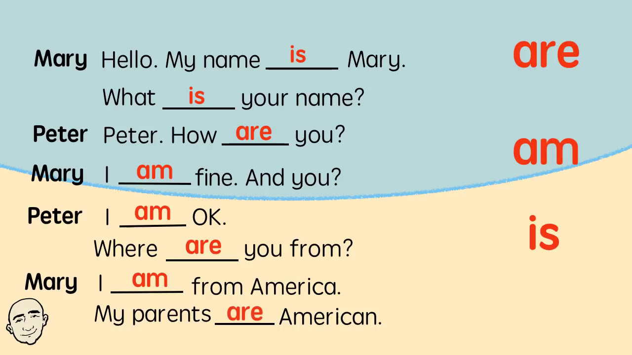 Affirmative, Negative, Interrogative Statements - Grammar + Test | Learn English - Mark Kulek ESL