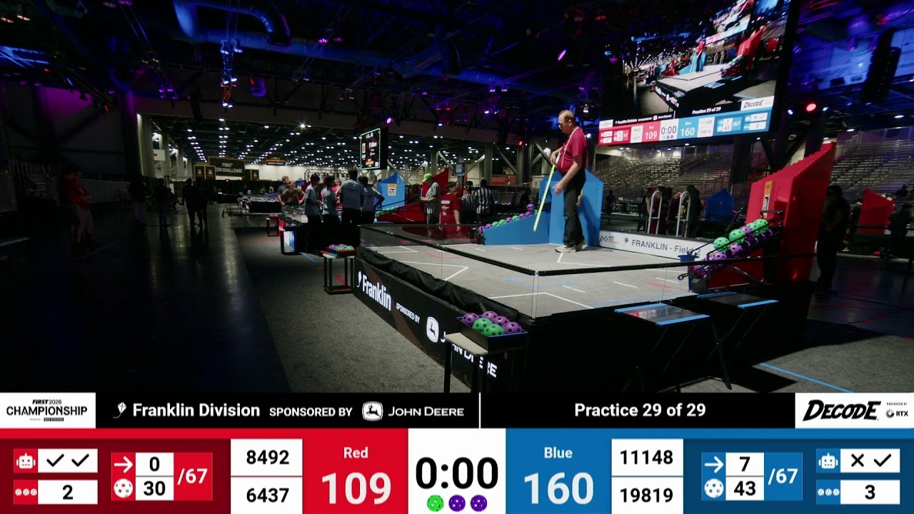 2026 FIRST Championship - FIRST Tech Challenge - Franklin - Day 1
