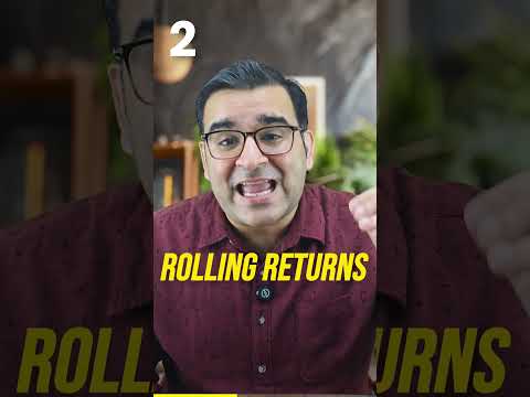 5 Steps Checklist to select MUTUAL FUNDS | Subscribe @Sanjay_Kathuria