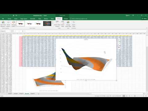 3D interpolation and Surface Plotting in Excel