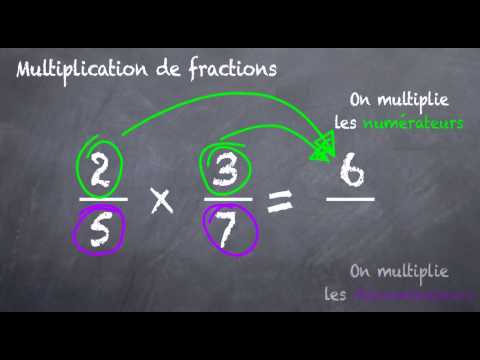 Multiplier des fractions – Les maths avec Mme DARRES
