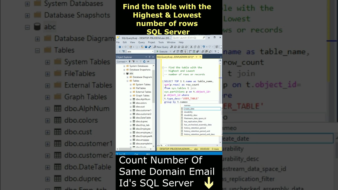 Find the highest max lowest min rows in a SQL Server table
