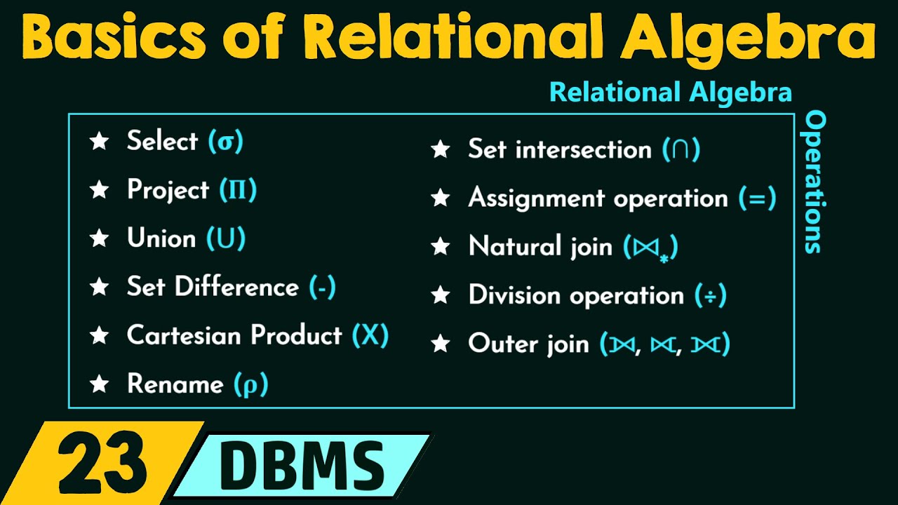 Understanding the Basics of Relational Algebra | Galaxy.ai