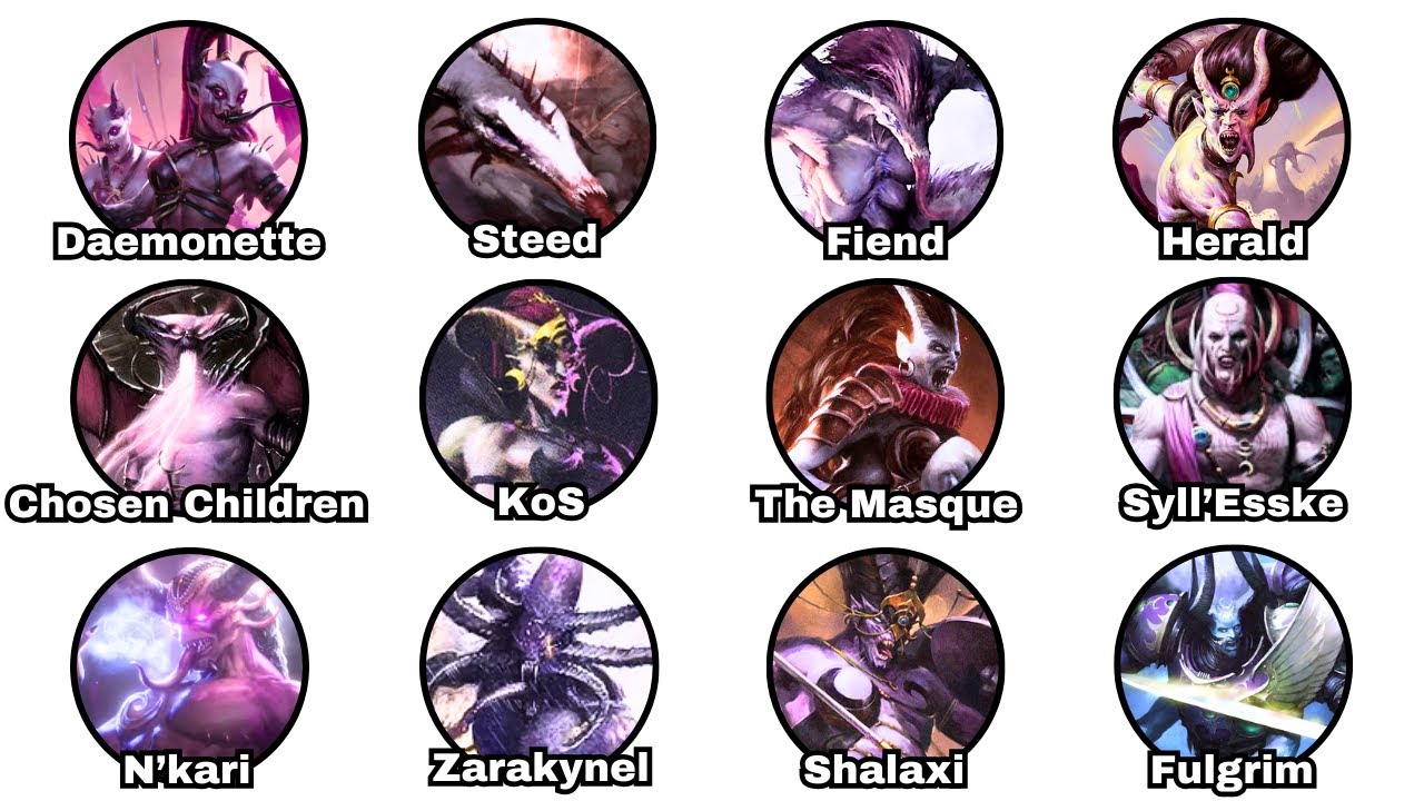 Every Slaanesh Daemon Explained in 10 Minutes