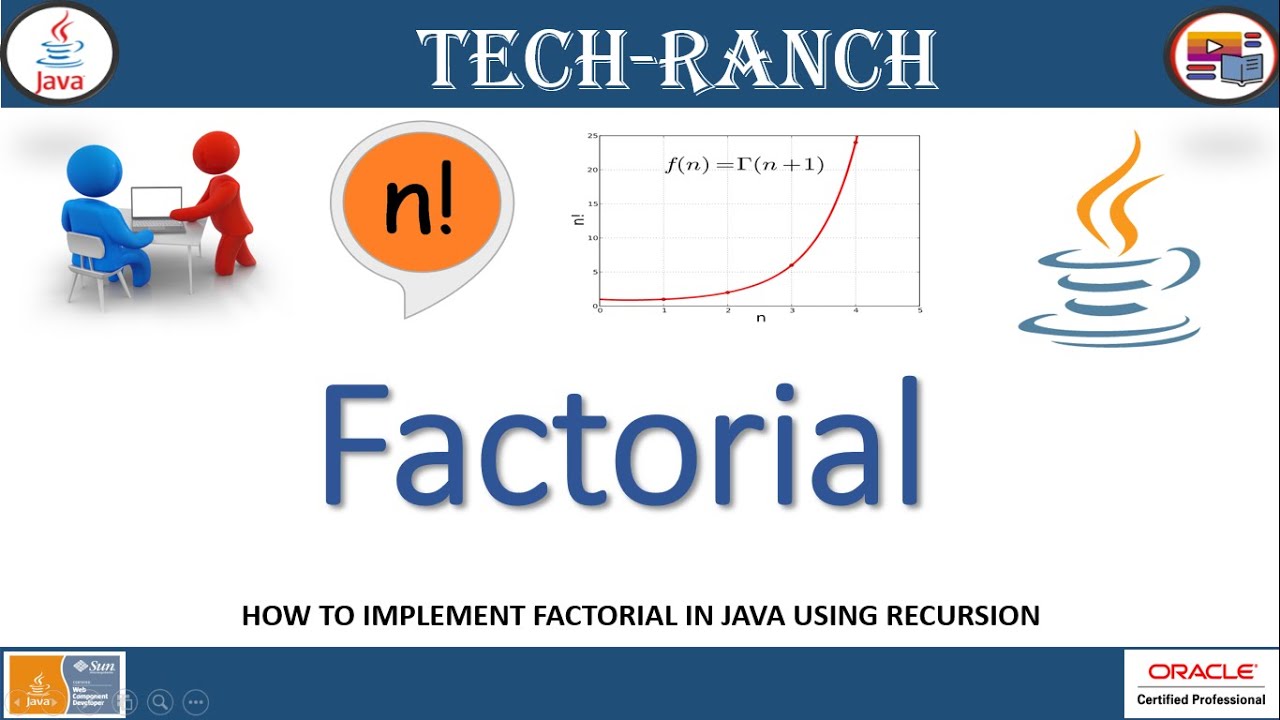 How to implement  Factorial in Java | Java Coding Exercise | @TechRanch
