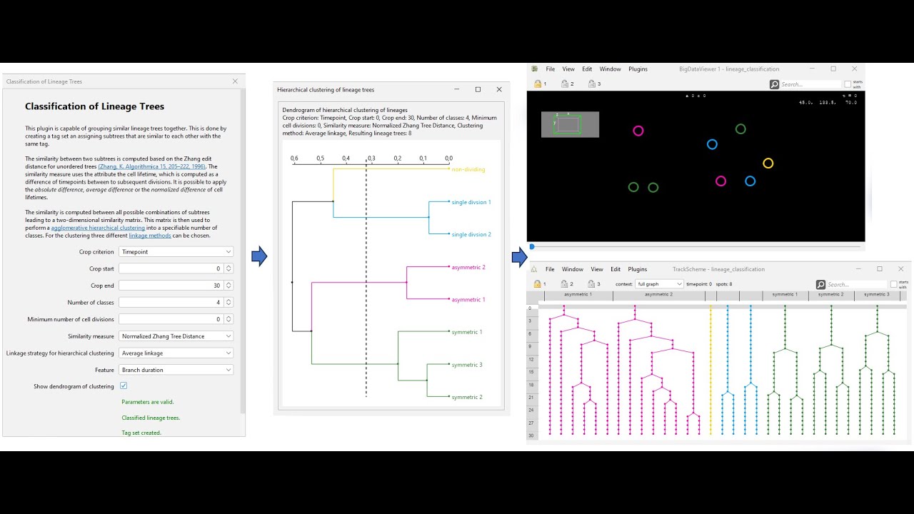 Video Tutorials — Mastodon documentation