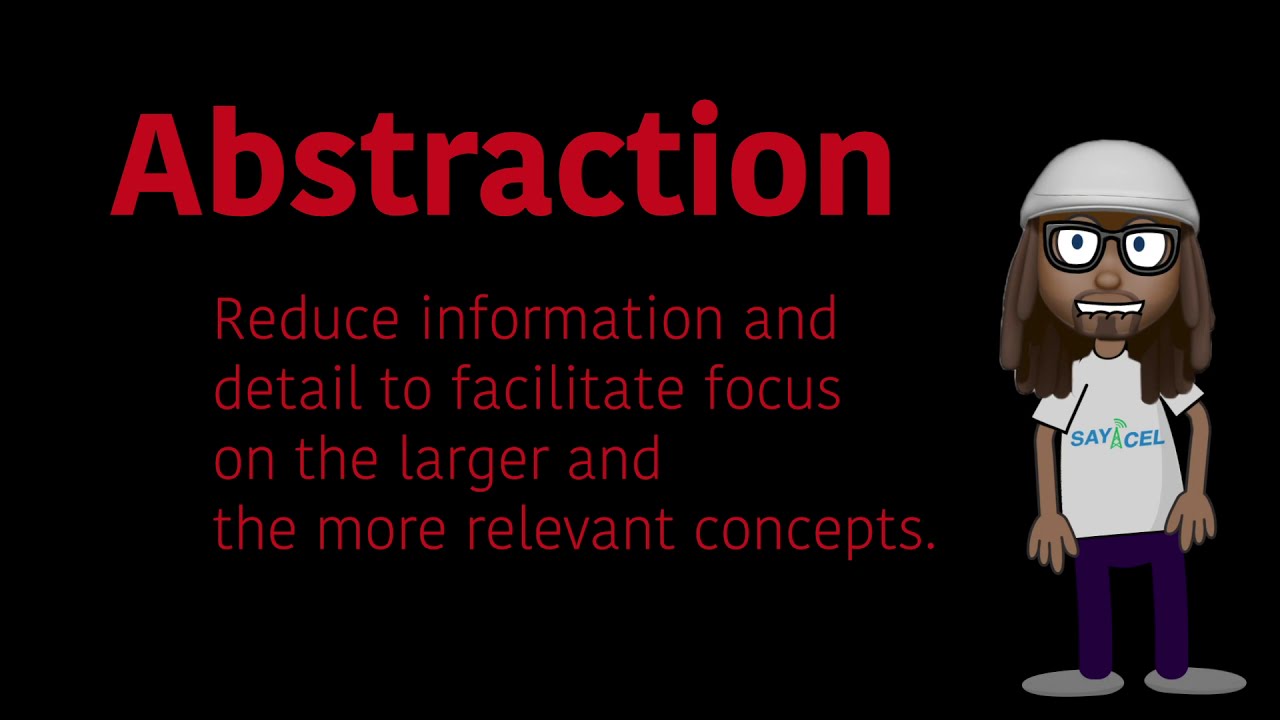 Abstraction + Modulus - AP Computer Science