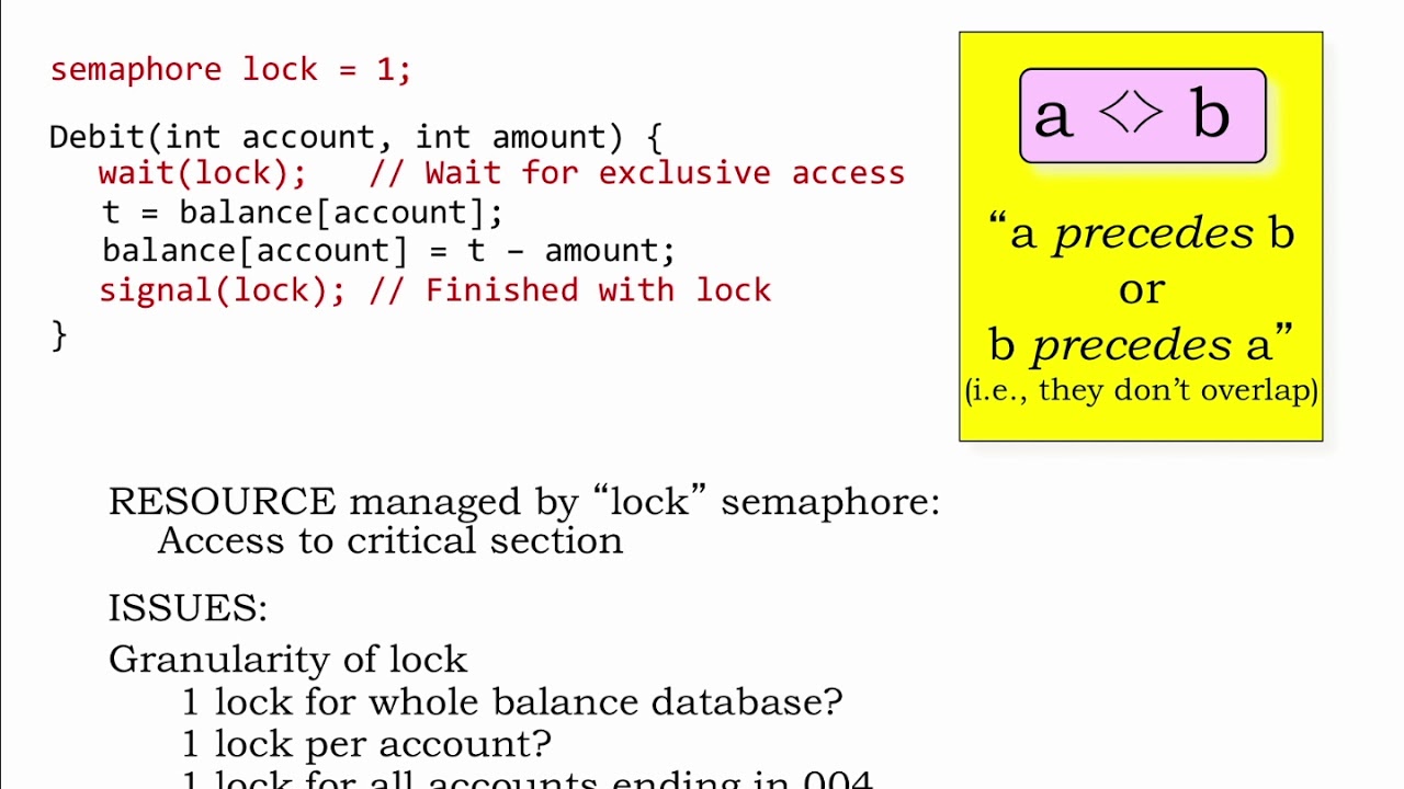 19.2.3 Atomic Transactions