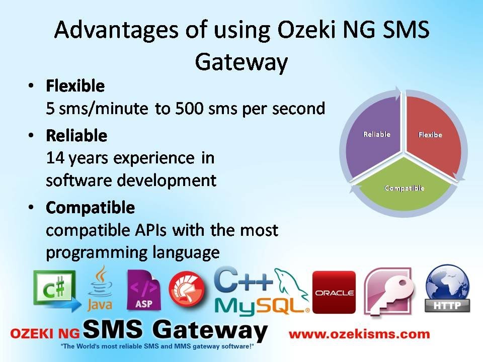 How to send SMS in Vb.Net (Vb.net sms example)