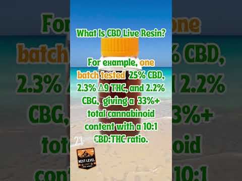 CBD Live Resin - Vapes, Gummies, Concentrates | Full-Spectrum Flavor | Wholesale Bulk #cbdliveresin