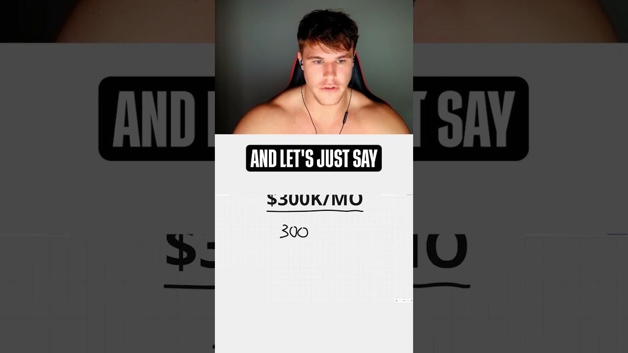 How to Validate Product in 70 Seconds