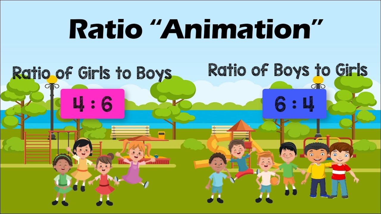 RATIO | Mathematics Animation