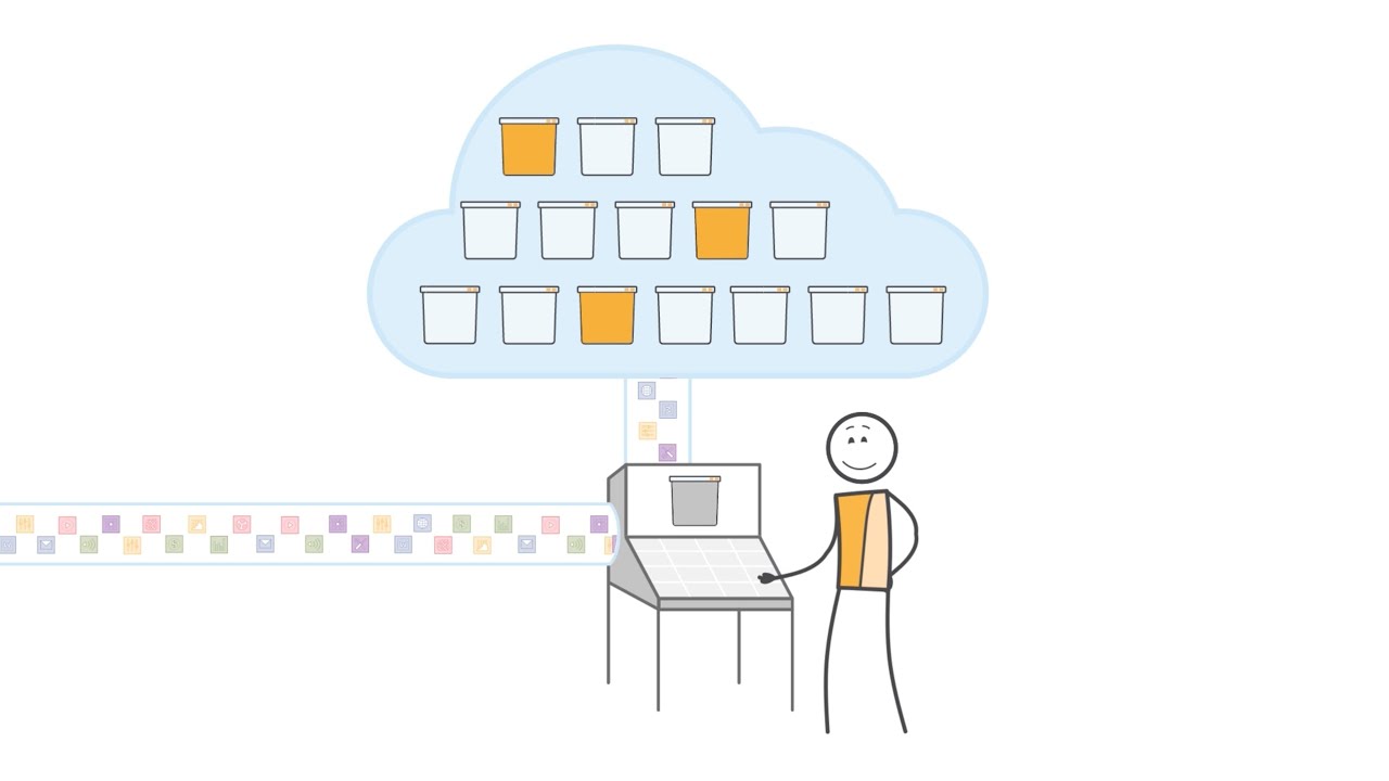 Introduction to Amazon Simple Storage Service (S3) - Cloud Storage on AWS