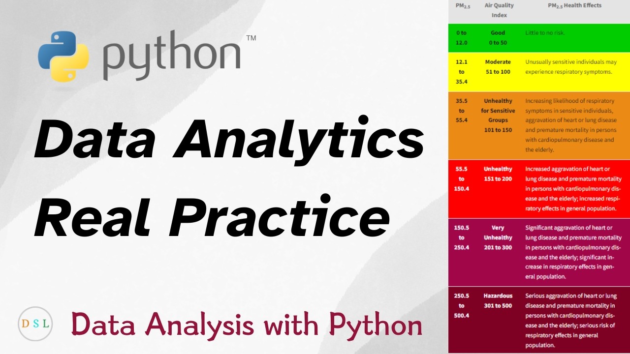 Data Analysis with Python | Air Quality #python #dataanalytics #datascience