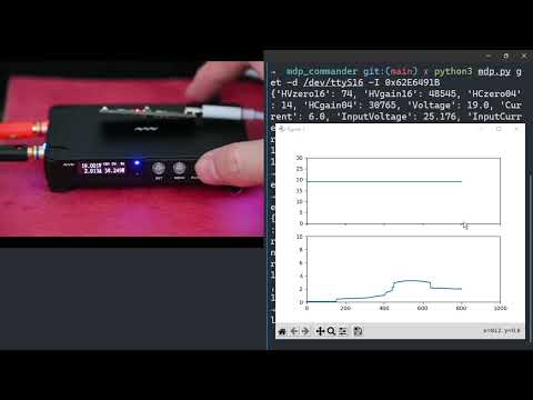 GitHub - leommxj/mdp_commander