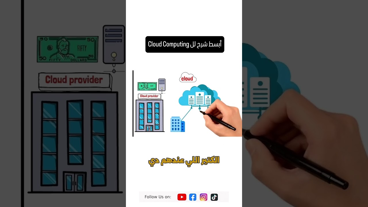 شرح سريع لـ Cloud Computing #education #cloudcomputing #ccna #تكنولوجيا #كلاود #ITDose