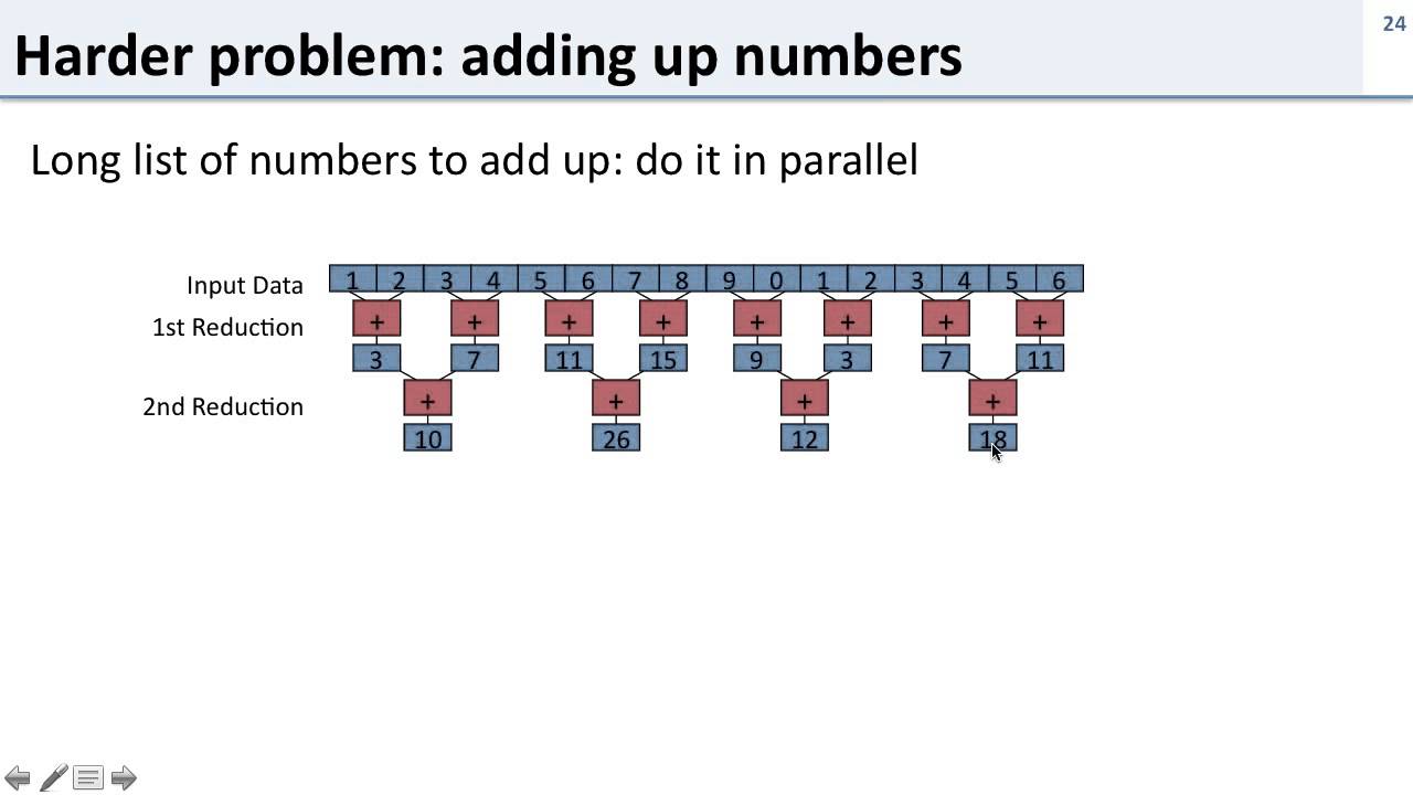 L13 3 parallel programming