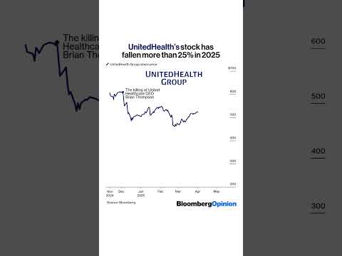 UnitedHealth's stock has fallen more than 25% in 2025