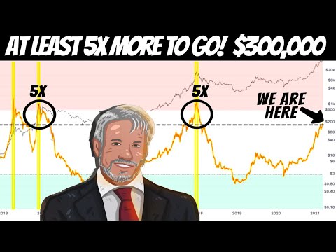 Michael Saylor: Bitcoin Will explode | Long Term View $5,000,000 | Short Term View $300,000!!