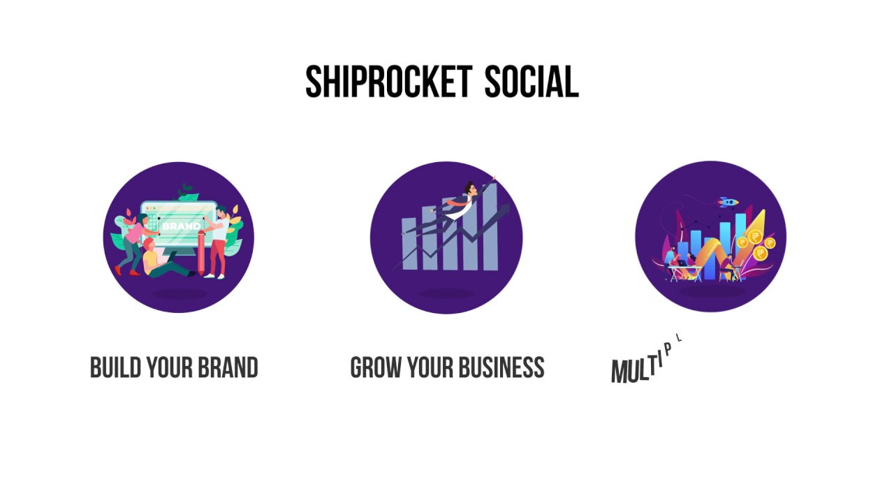 Shiprocket Social: Having an eCommerce website is now fast and simple!