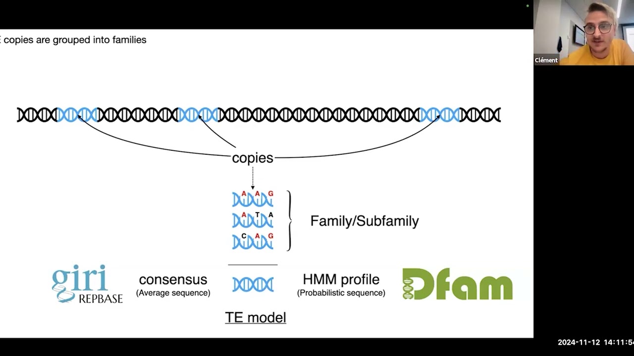 [2024 Fall] Biosciences & Genomics Series: De-novo Detection and Annotation of Transposable Elements
