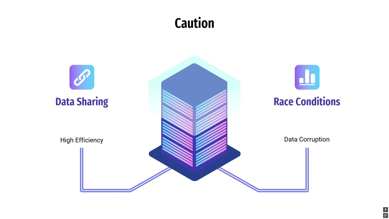 OpenMP: Parallel Computing & Data Management