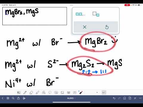 ALEKS: Predicting the formula of binary ionic compounds
