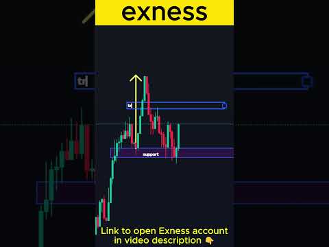 How to take entry in forex trading | Exness Guide 2026 #shorts #exness #trading #forex