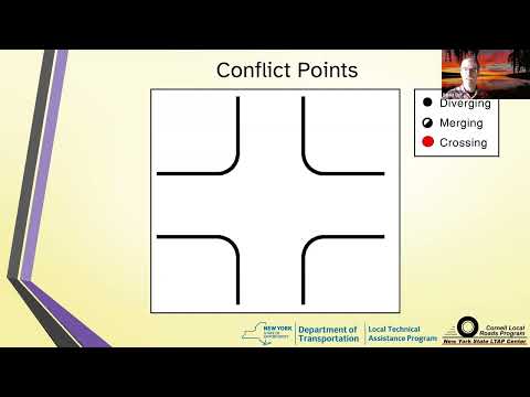 NYSLTAP-CLRP Foundational Webinar: Alignment & Intersection 6.18.2024