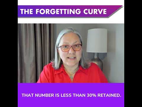 What is the Ebbinghaus Forgetting Curve ๐คจ๐ #shorts