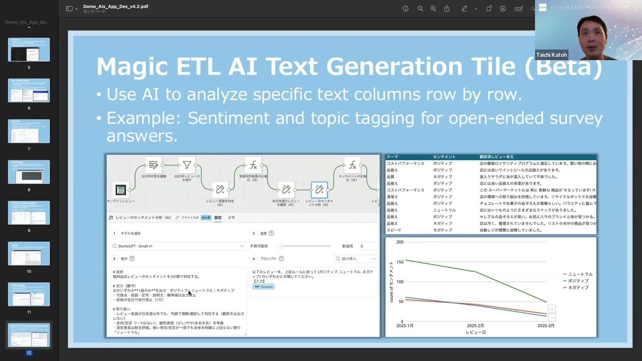 Building AI Apps with Domo: Agents, Workflows & Code Engine Explained